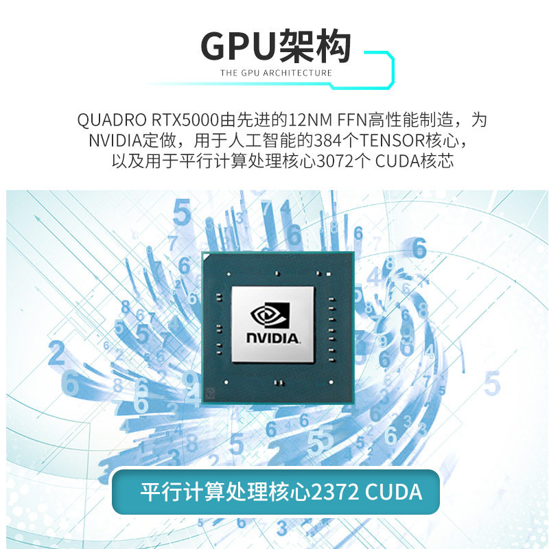 云存原装Nvidia芯片Quadro RTX5000工业级MXM显卡16G显存3072CUDA_虎窝淘