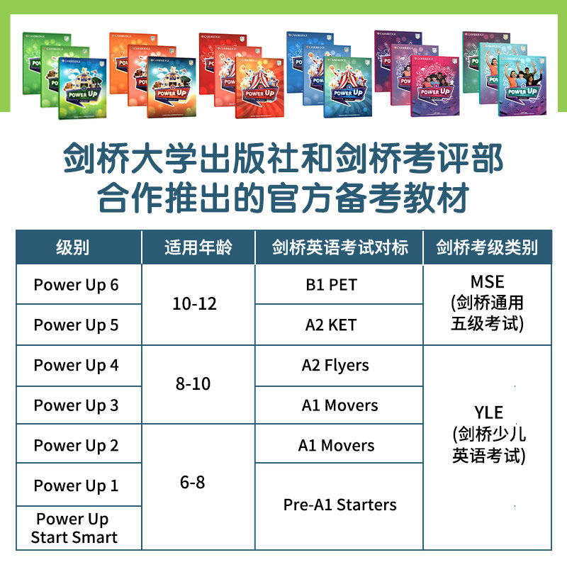 【现货速发】原版进口Power Up预备123456级剑桥国际少儿英语教材powerup教材英国小学YLE剑桥少儿考试英文教程青少版英文教材_虎窝淘