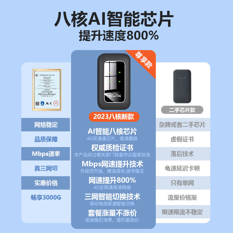 【2023新款】随身WiFi便携式无线网络免插卡三网切换纯流量4g上网神器宽带车载路由器全国通用移动wifi网卡_虎窝淘