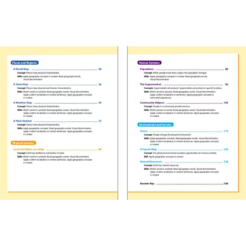 Evan-Moor Skill Sharpeners Geography Grade 1技能铅笔刀地理练习册：一年级英文原版教辅_虎窝淘