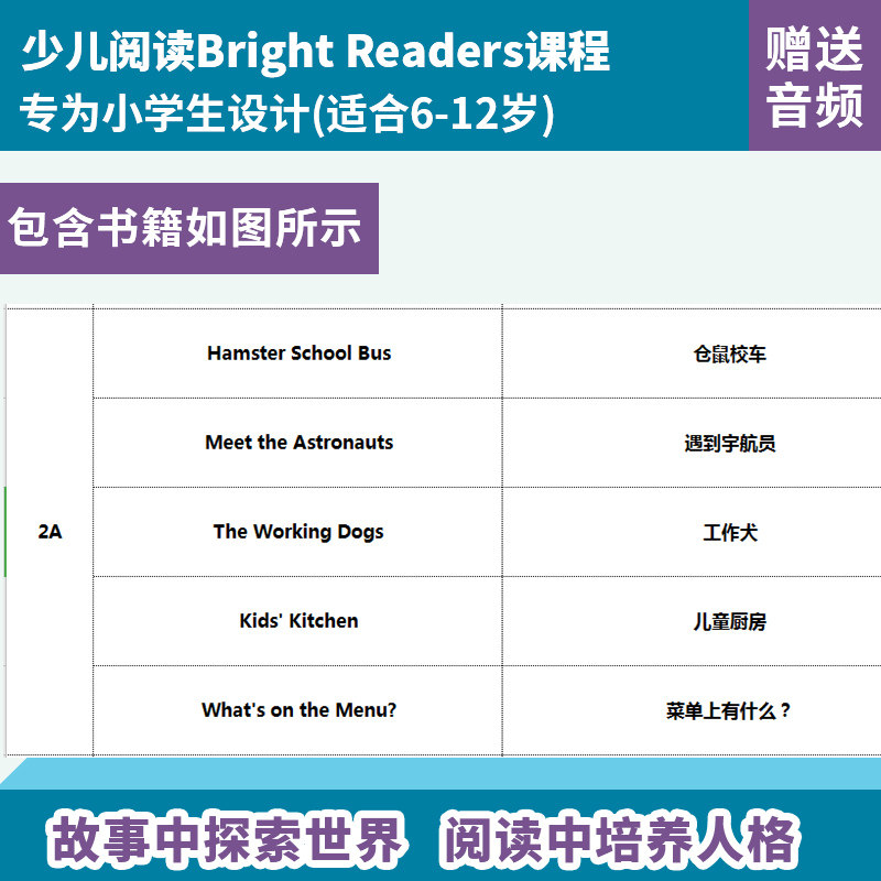 原版进口培生朗文英语儿童分级绘本Longman Bright Readers Level 2A套装(5本)香港小学课外读物阅读教材二年级上赠 ...