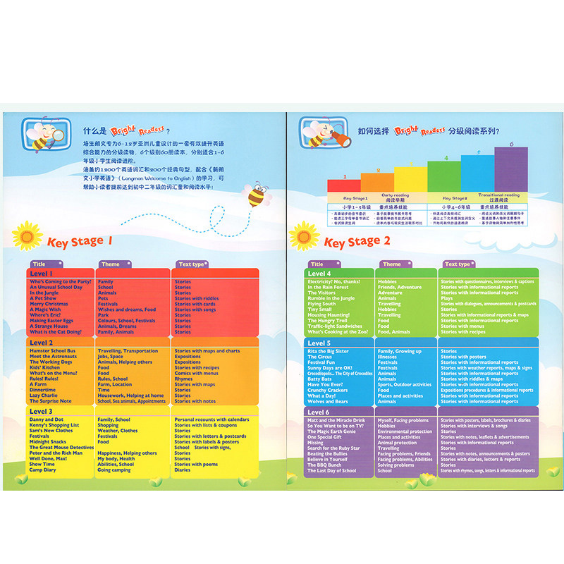 原版进口培生朗文英语儿童分级绘本Longman Bright Readers Level 2A套装(5本)香港小学课外读物阅读教材二年级上赠 ...