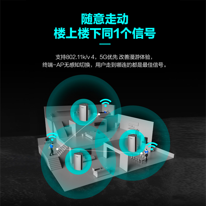 [顺丰]锐捷全屋WiFi覆盖套装子母路由器 mesh组网WiFi6无线千兆端口大户型别墅双频5G高速星耀M32+蜂鸟H30S_虎窝淘