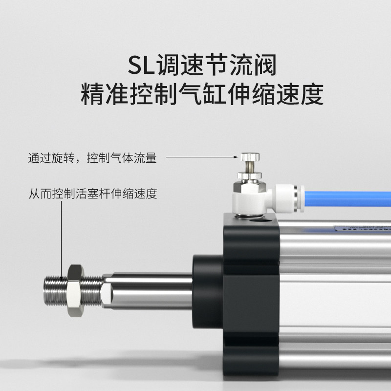 气动调速节流阀气管调节阀开关单向节气阀气缸可调快速接头SL6-M5_虎窝淘