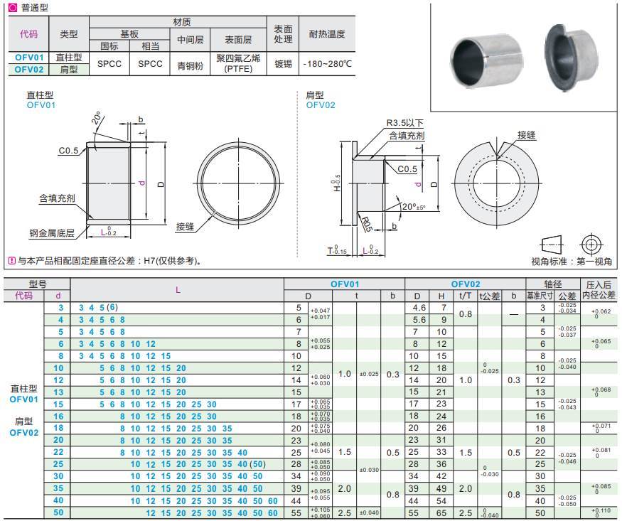 无油衬套/直柱型 OFV01-d3-d4-d5-d6-L3-L4-L5-L6-L8-L10-L12_虎窝淘
