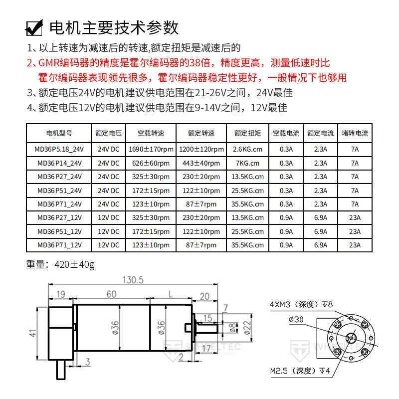 MD36行星减速电机24V12V可选霍尔和高精度GMR编码器低速无抖动35W_虎窝淘