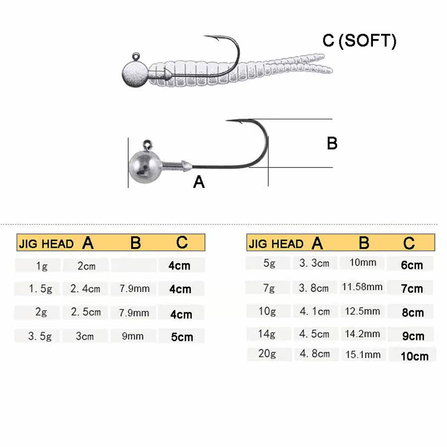 1g 2g 3g 4g 5g 10g 20g 22g 25g 28g crank Jig head hook fishi_虎窝淘