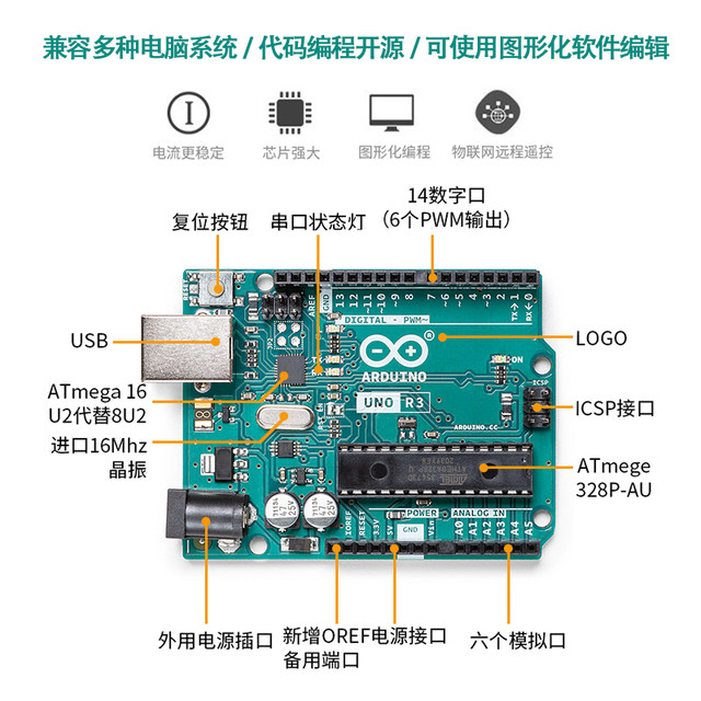 arduino uno r3 official original development board Italy R4 WIFI NANO ...