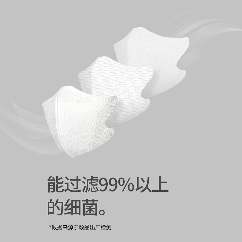 POP MASK一次性薄款女小脸防化妆防晒网红透气口罩3d立体_虎窝淘