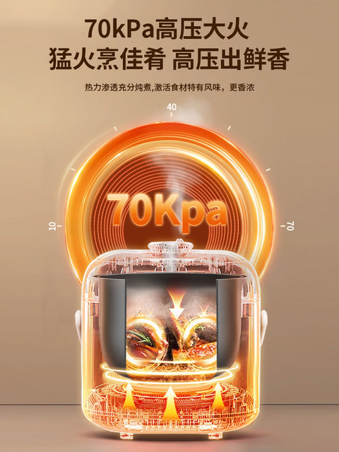 Triangle brand electric pressure cooker small intelligent multi ...