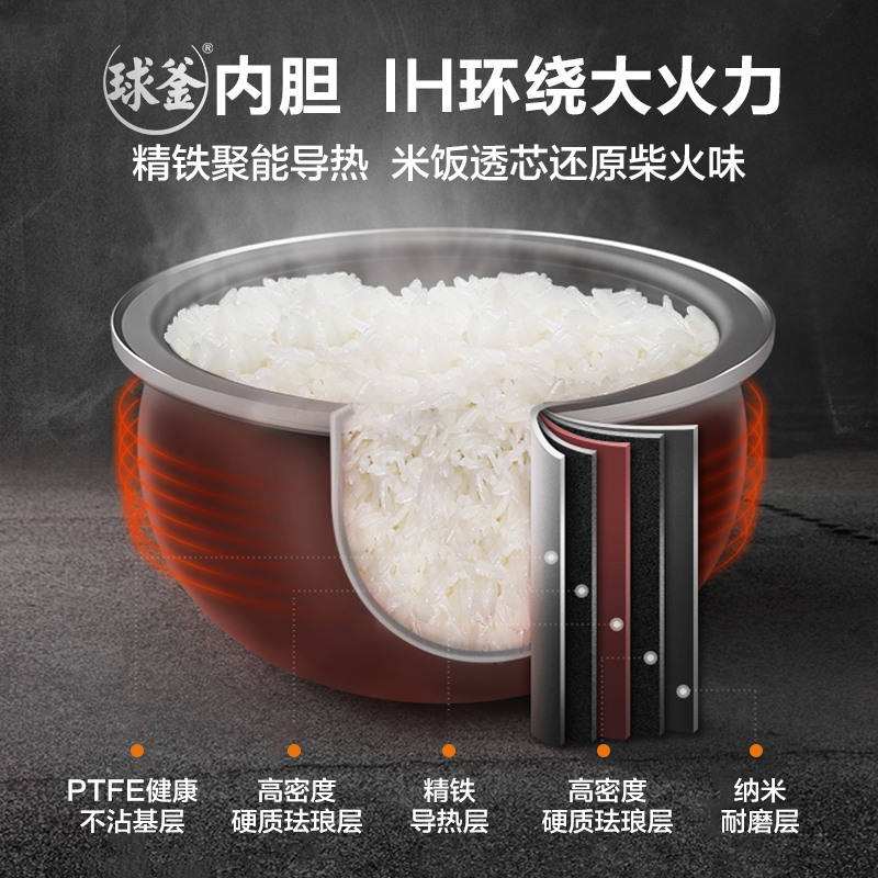 苏泊尔智能电饭煲家用多功能1-2L-3人升IH迷你小型电饭锅煮柴火饭_虎窝淘