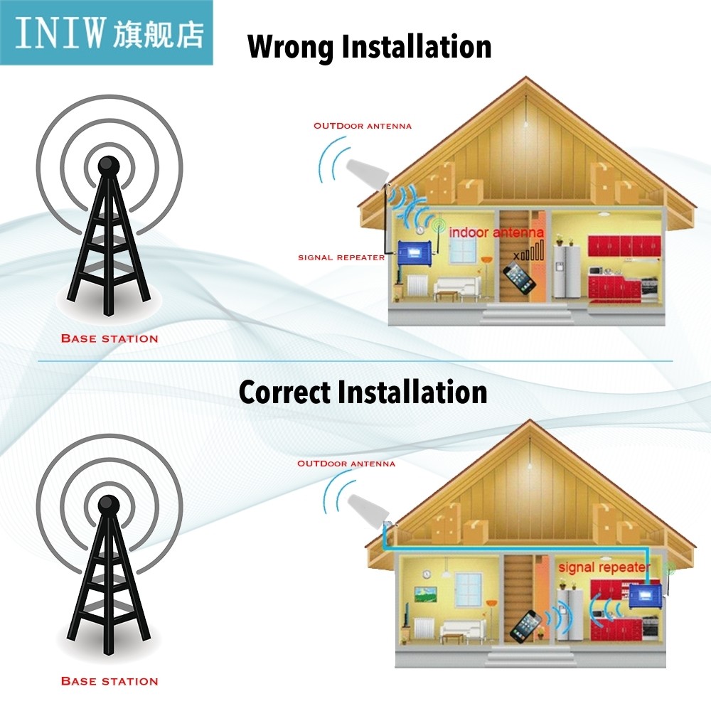 Universal Signal Booster Tri Band Amplifier Kit Network Boos_虎窝淘