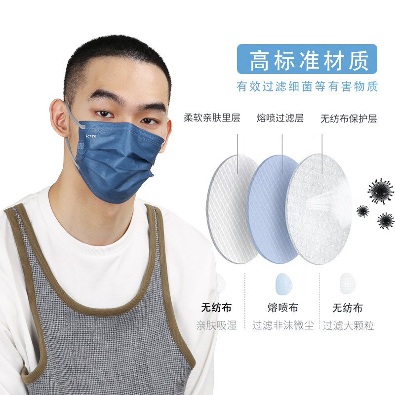 张小斐同款 icree莫兰迪色系列渐变色颜值独立包装一次性防护口罩_虎窝淘