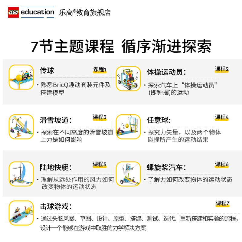 乐高教育BricQ趣动套装科学探索积木STEAM拼装益智玩具45400_虎窝淘