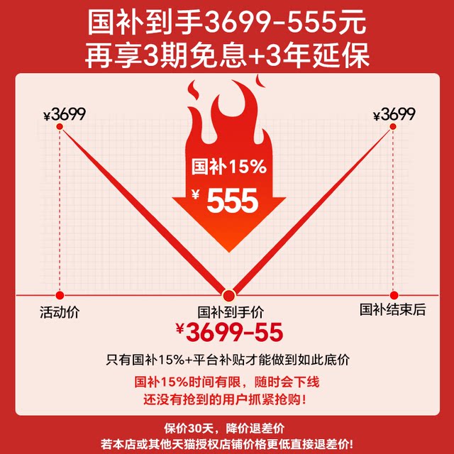 Canon r100 camera entry-level micro single camera Canon eos r100 ...