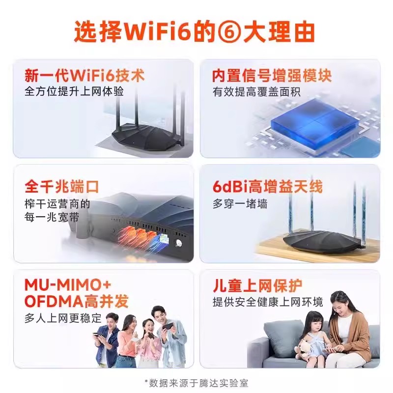 腾达wifi6千兆端口高速无线路由器5g双频AX1500M穿墙王家用大功率全屋覆盖大户型电信宽带移动联通漏油器AX6_虎窝淘