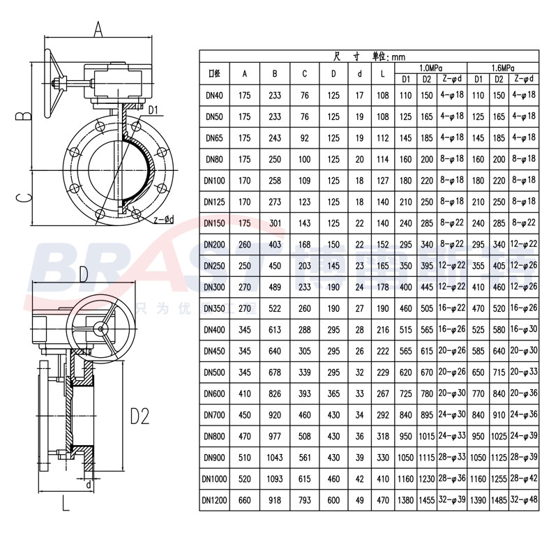 H涡轮法兰全不锈钢蝶阀 D341X-10/16P不锈钢体304板三元乙丙阀座_虎窝淘