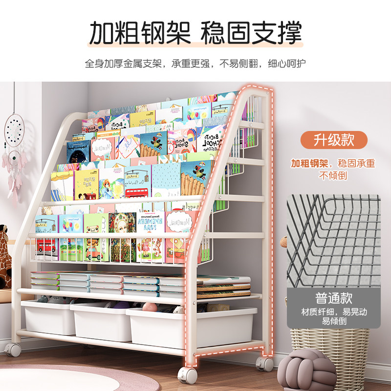 儿童书架绘本玩具收纳架宝宝落地多层家用整理收纳柜子储物置物架_虎窝淘