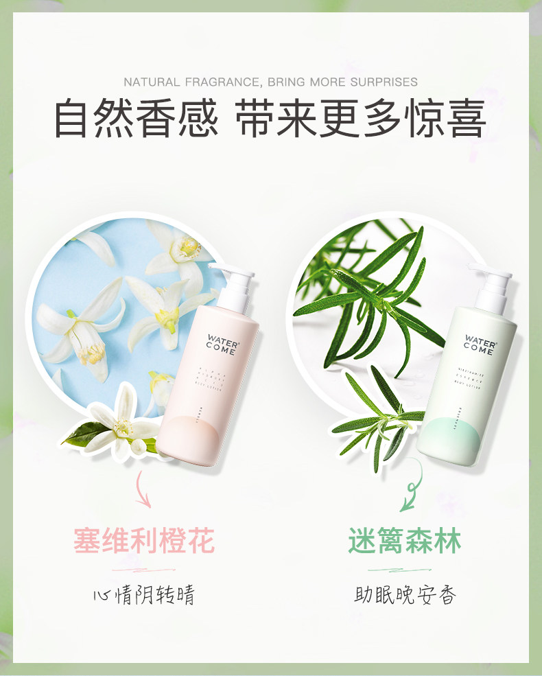 watercome水之蔻果酸烟酰胺身体乳补水保湿防干裂起皮嫩肤亮白女_虎窝淘