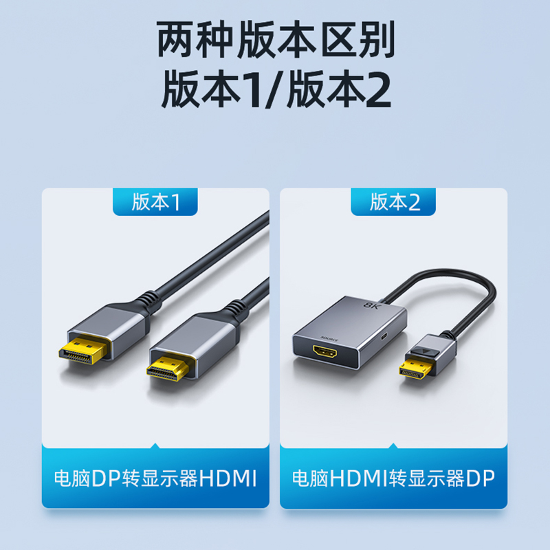 hdmi转dp双向转接头dp1.4转hdmi2.1笔记本外接显示器165Hz转换线_虎窝淘