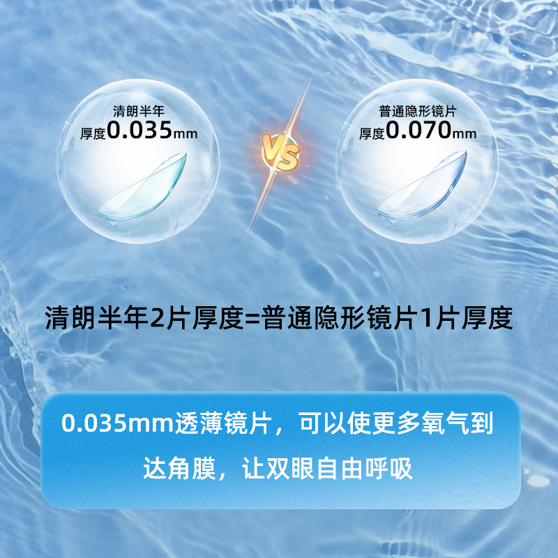 博士伦清朗半年抛进口近视隐形眼镜清透超薄1片装旗舰店官网正品_虎窝淘