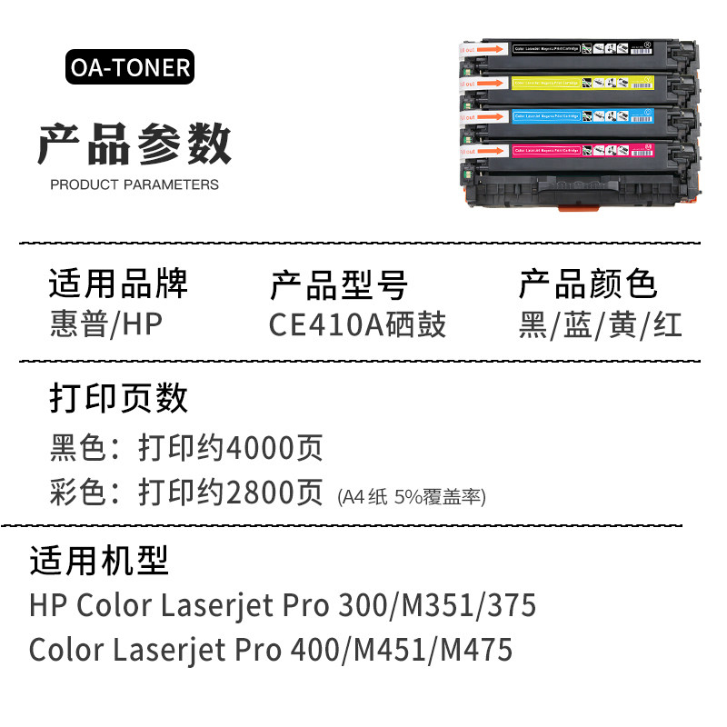适用惠普305A硒鼓2025 M351a M451DN 451NW M475dn M375 cc530a pro300 400硒鼓惠普 ...