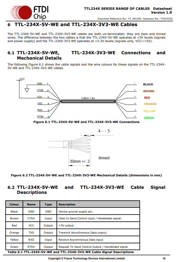 FTDI官方正品 TTL-234X-3V3-WE USB至UART串口电缆+3.3V电平_虎窝淘