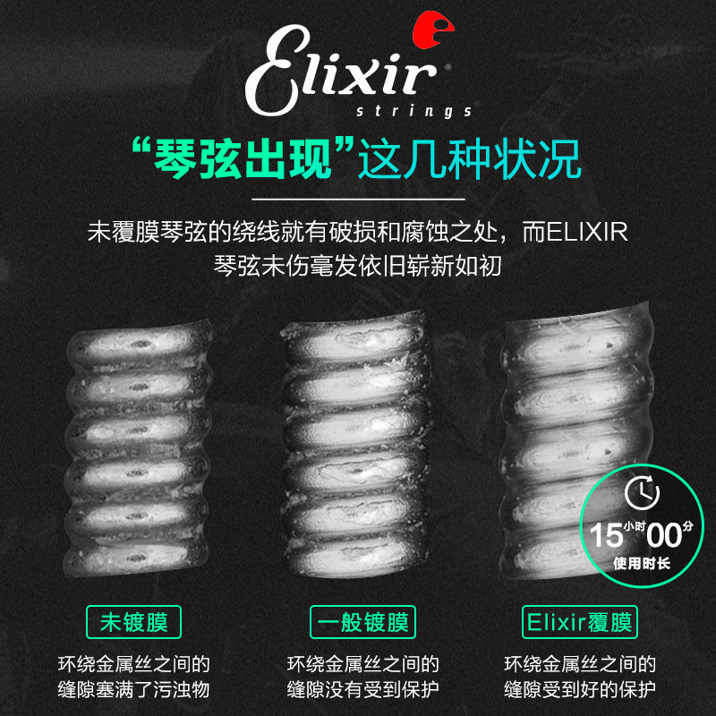伊利克斯电吉他弦Nanoweb覆膜一套6根Elixir 19052/12027琴弦套装_虎窝淘