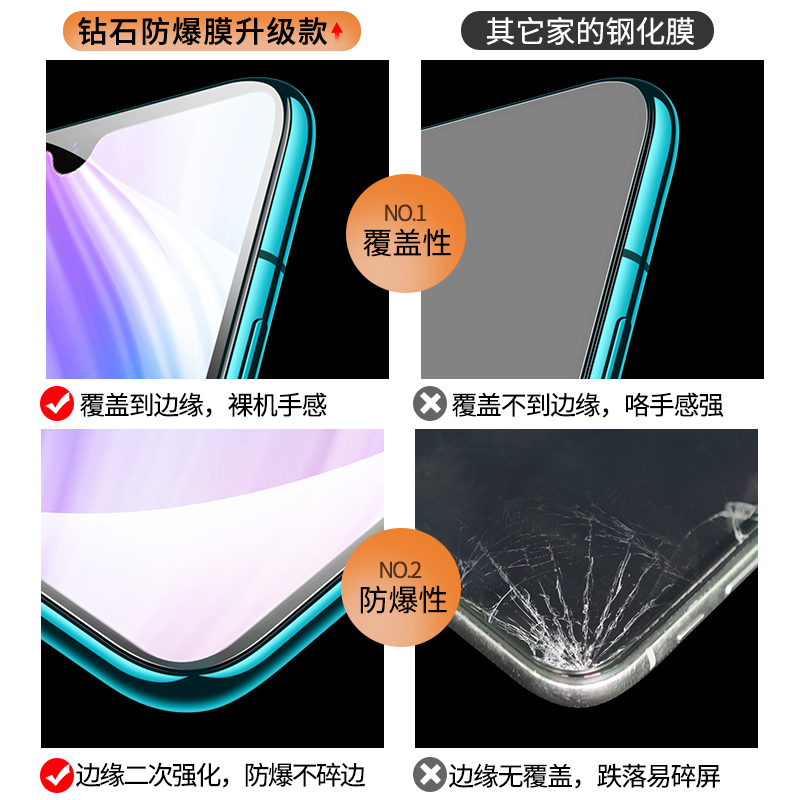 vivoy9s钢化膜y7s全屏y3原装y5s防窥y3s防摔y9s蓝光viviy3标准版voviy7s覆盖vovoy5s贴膜vivo手机svivo防窥膜_虎窝淘