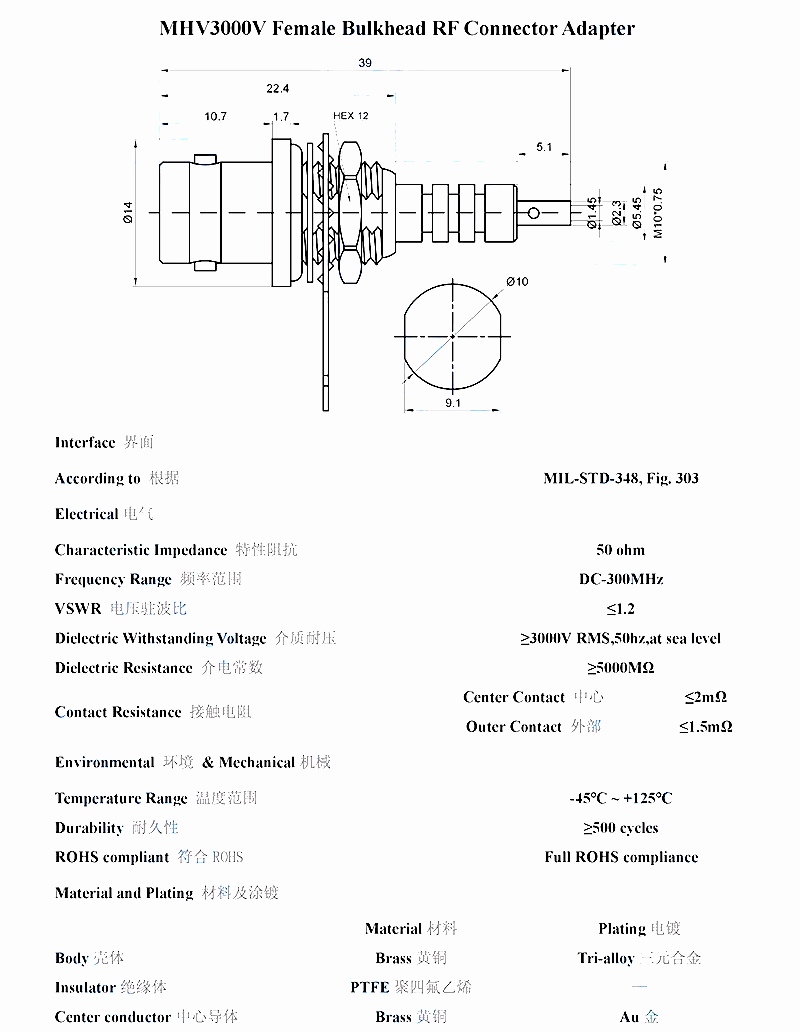3000V高压BNC母座BNC白胶螺母固定面板MHV高频同轴耐压Q9接头3KV_虎窝淘