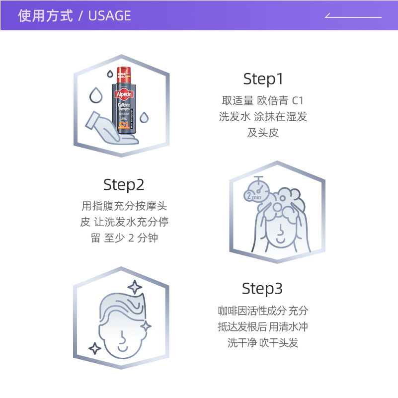 【自营】Alpecin欧倍青C1咖啡因洗发水250ml控油薄荷清洁德国进口_虎窝淘