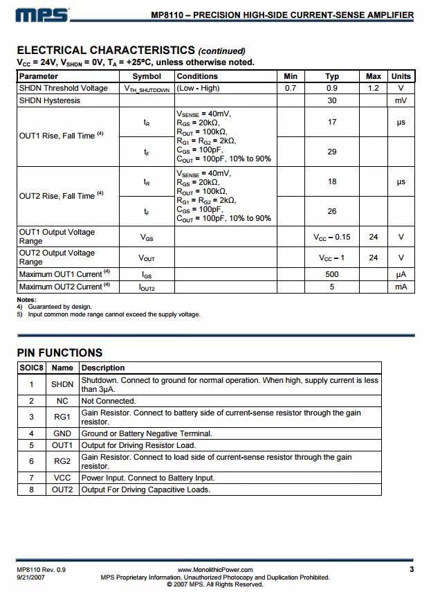 MP8110DS-LF-Z SOP8丝印:MP8110DS电流灵敏放大器 40V全新原装_虎窝淘