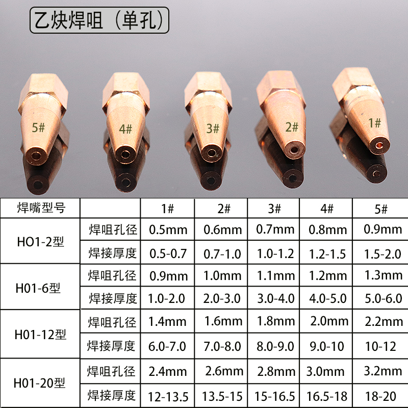 H01-6焊嘴 H01-12液化气嘴煤气乙炔焊嘴丙烷焊嘴焊枪咀焊枪头_虎窝淘