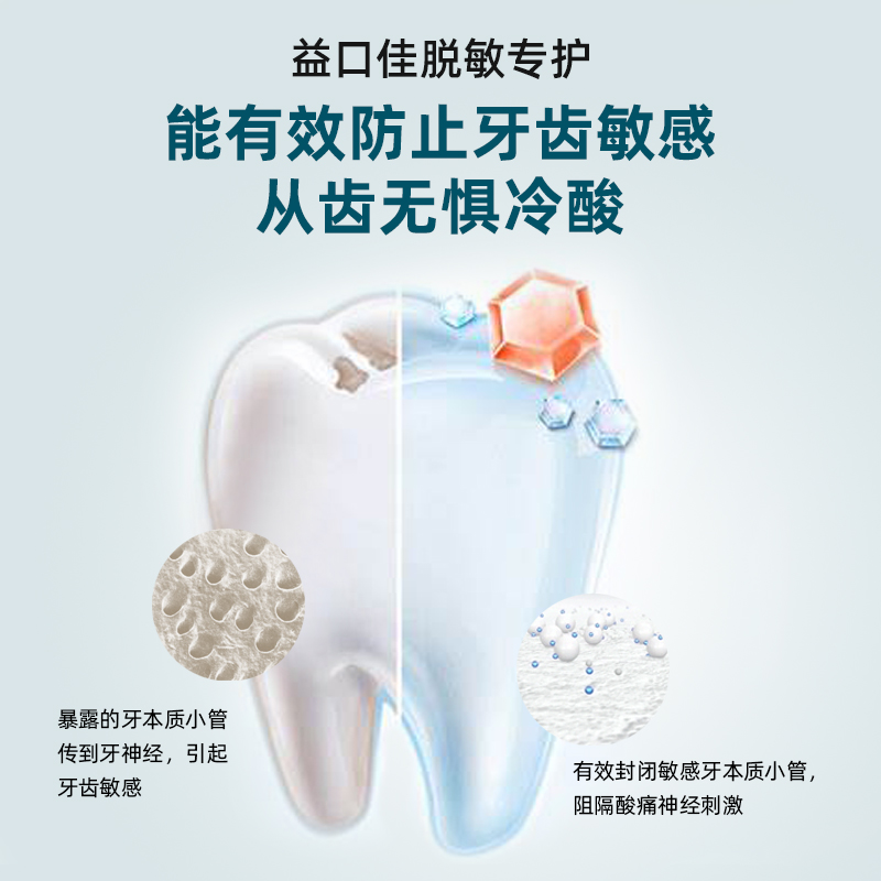 益口佳专业抗过敏牙膏2支牙疼冷热牙酸专业修复敏感清新护理护龈_虎窝淘