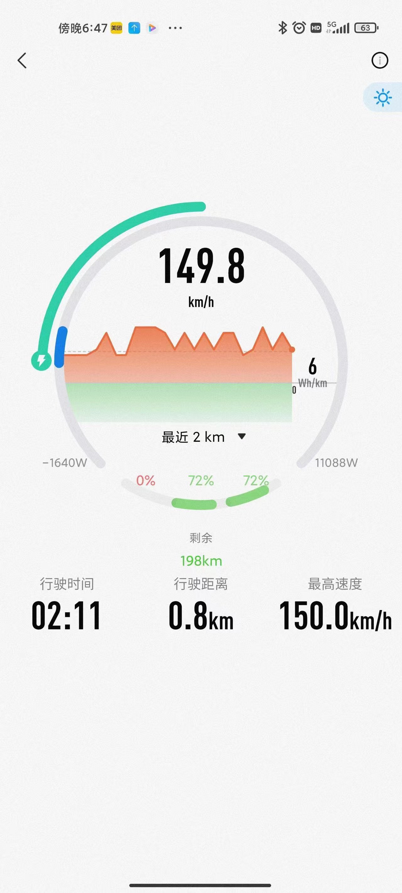 9号电动车电池通讯模块 E100 E125 E200P MK2三电模块氮气加速_虎窝淘