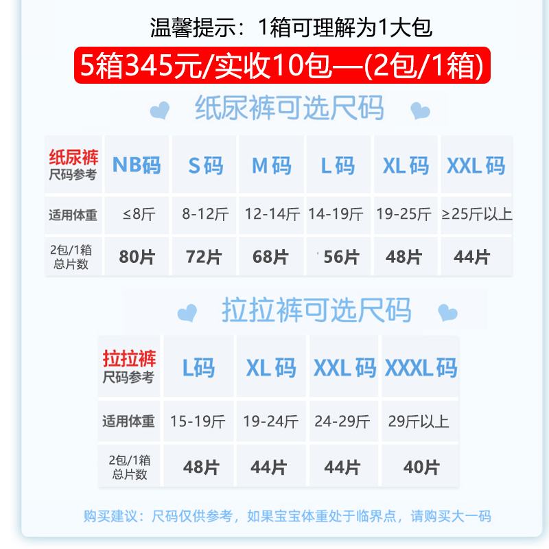 海绵贝贝新包装米小圈纸尿裤新生婴儿尿不湿超薄透气拉拉裤夜用装_虎窝淘