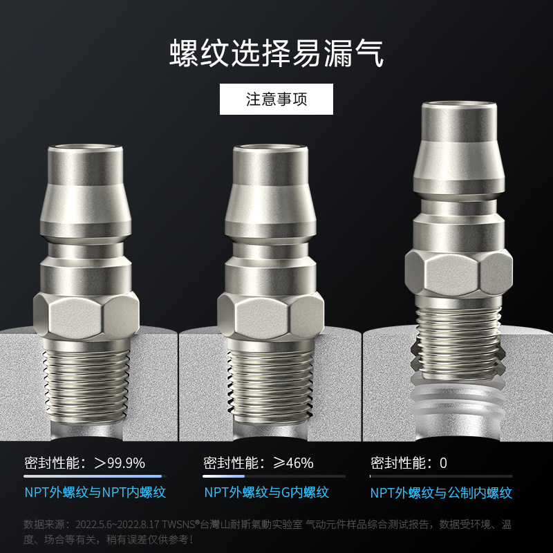 公母接头/空压机气管PP10自锁C式气动快速接头SP20风管8mm快插接_虎窝淘