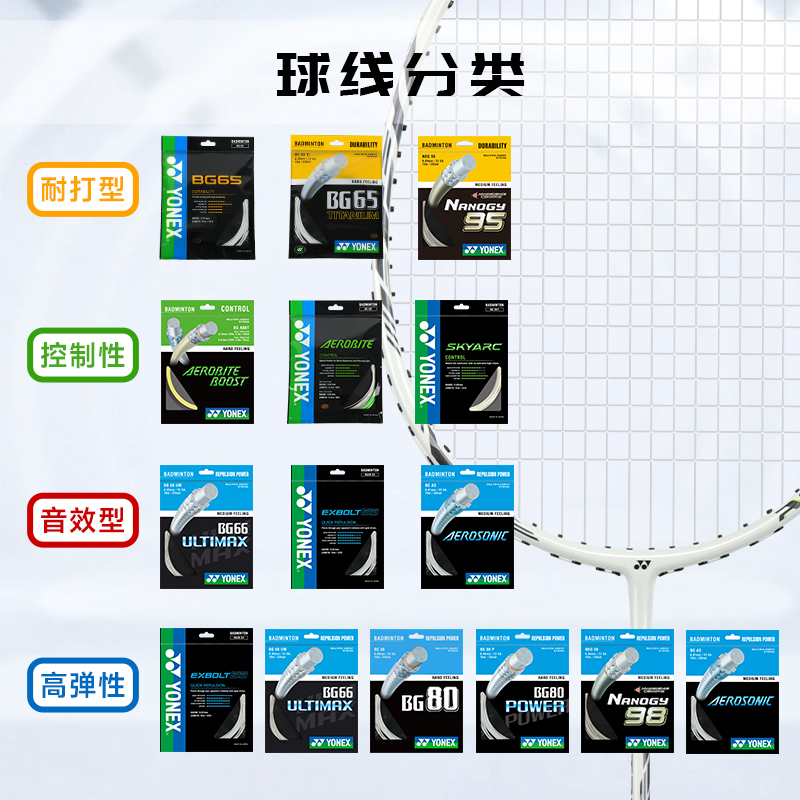 YONEX尤尼克斯羽毛球线YY弹力专业耐打羽拍线NBG-95 BG-65线_虎窝淘