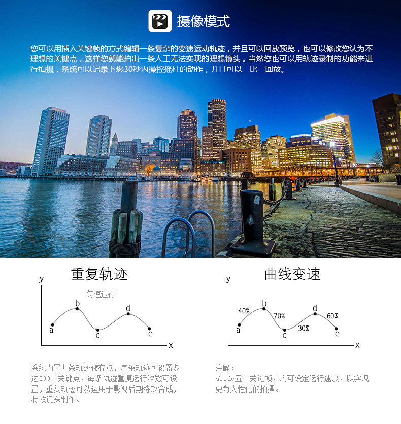 阿斯摩威ASXMOV-G5多轴组合数控摄像轨道电控延时定格摄影滑轨_虎窝淘