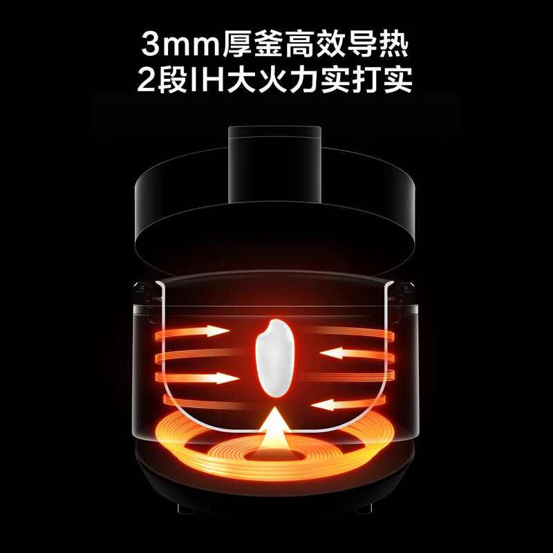 Panasonic/松下 SR-PE401-K可变压力电饭煲IH多功能PE402高养煲4L_虎窝淘