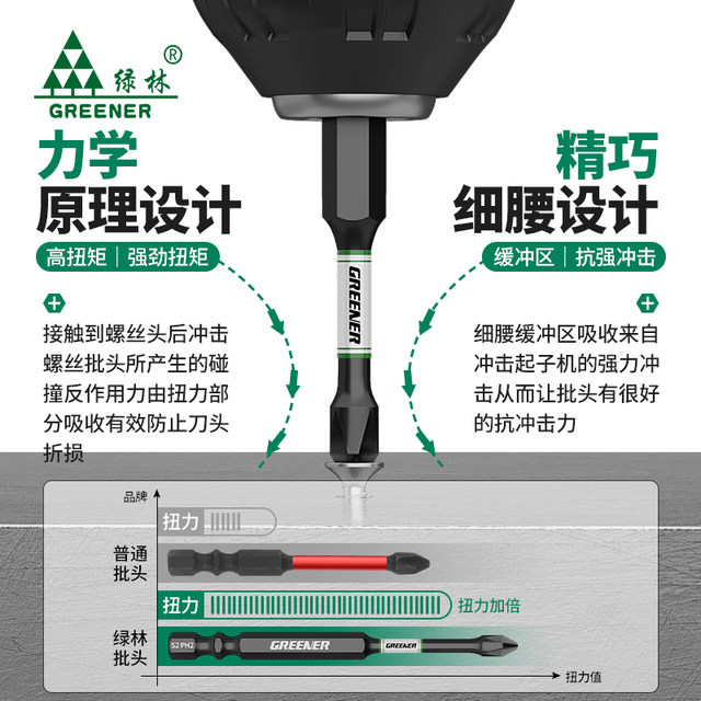 Green Forest Impact Band Cross Beatle Tungsten Steel High Hardness ...