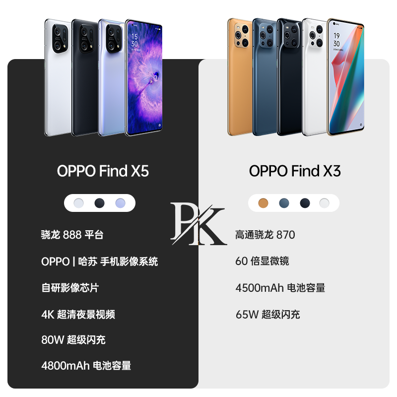 OPPO find x5手机 oppofindx5 oppo手机 oppo官方旗舰店 findx5_虎窝淘