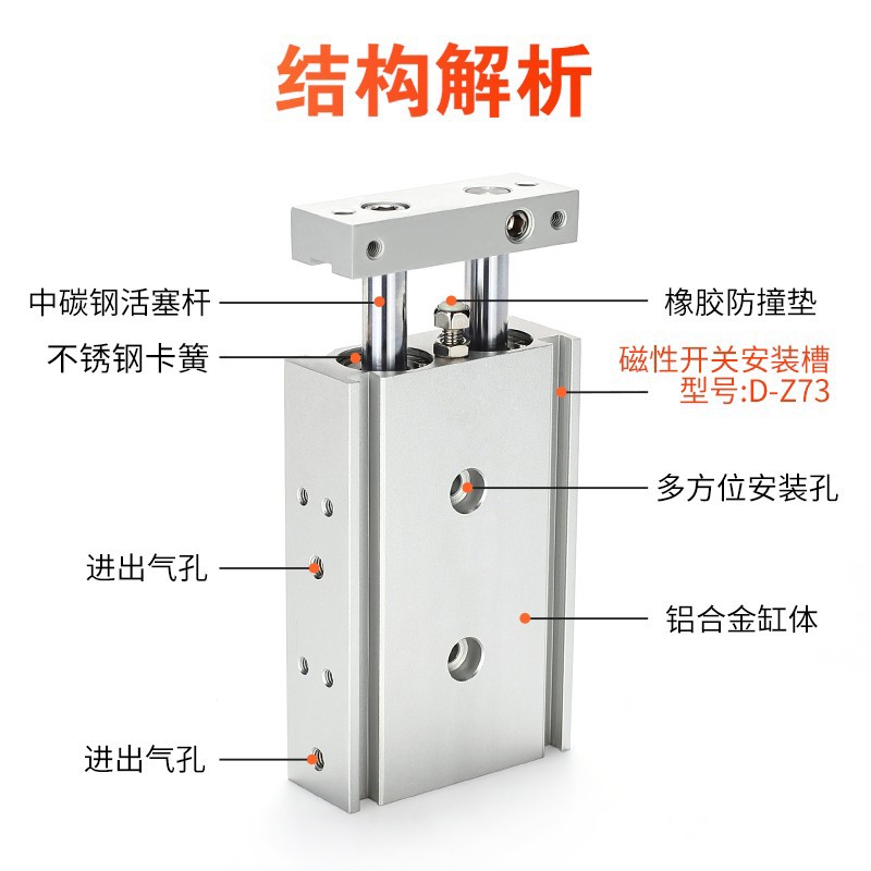 替怡合达WGW01-6双联气缸WGW01-10/15/20/25/32-10-30-40-50-2-0_虎窝淘