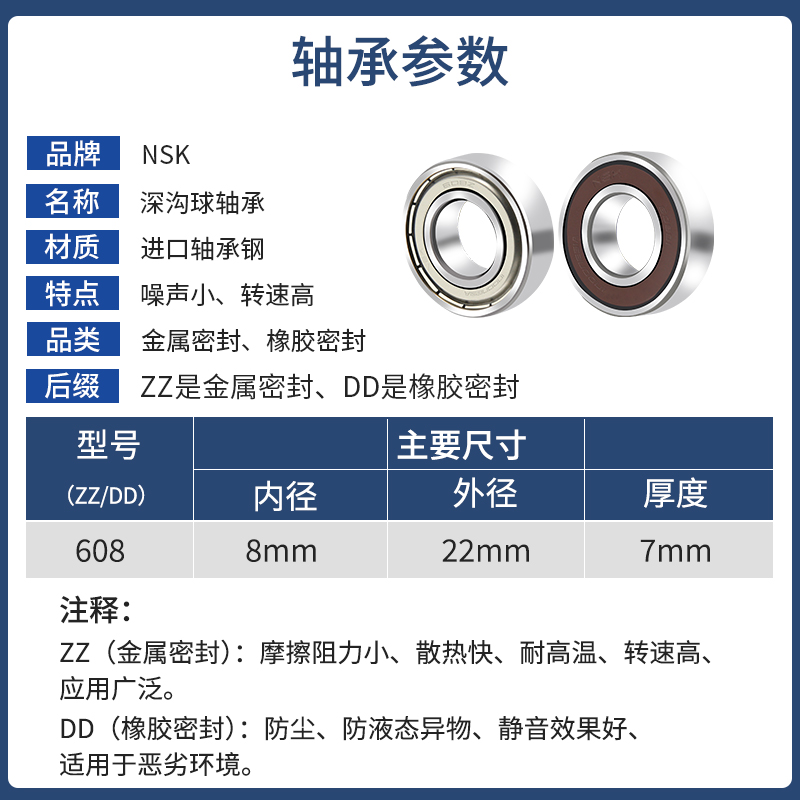 NSK进口 608zz小微型轴承高速小轴承迷你内径1 2 3 4 5 6 7 8 9mm_虎窝淘