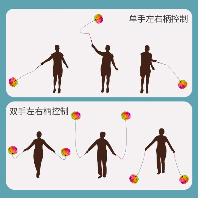 Pumpkin fitness throwing ball middle and elderly adult square dance arm ...