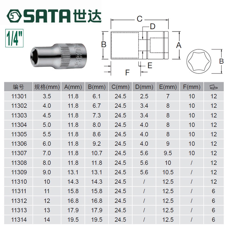 世达6.3系列6角套筒11301 11302 11303 11304 11305 11306 11307_虎窝淘