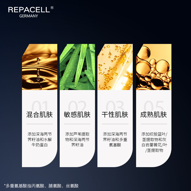 【官方正品】REPACELL瑞铂希德国精华素维稳乳液50ml敏感_虎窝淘