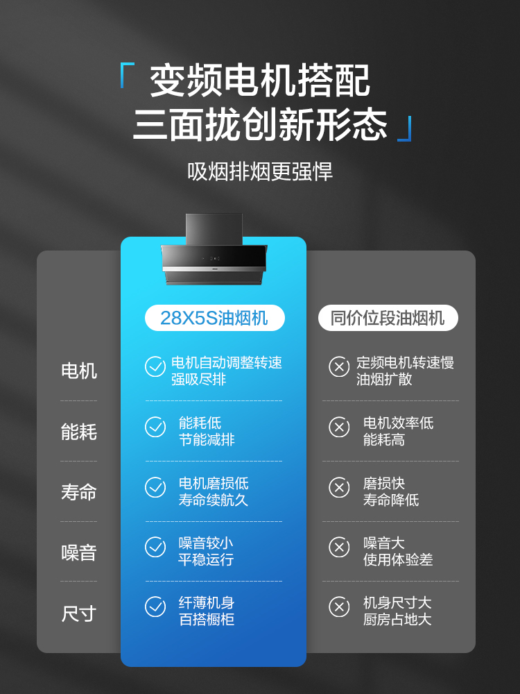 老板28X5S变频侧吸抽油烟机家用大吸力厨房吸油机抽烟机28A5S_虎窝淘