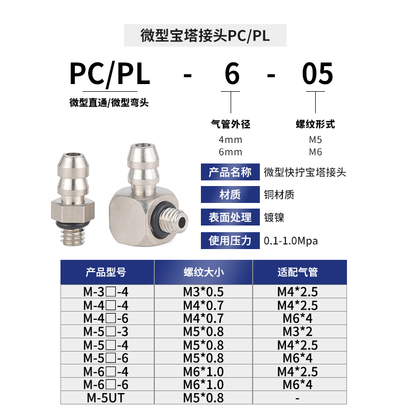 气缸迷你铜镀镍微型宝塔快拧通接头PL4-M5 PC4/6-M3-M4-M5-M6_虎窝淘