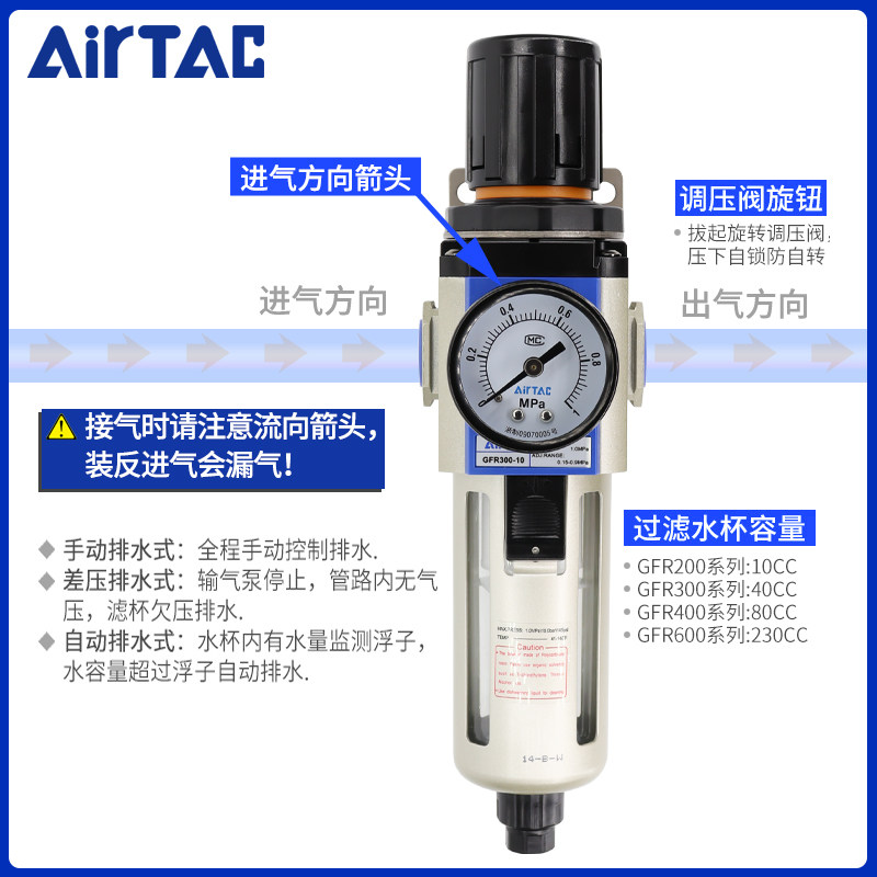 亚德客油水分离调压过滤器减压阀GFR200-08 300-10 400-15C1_虎窝淘